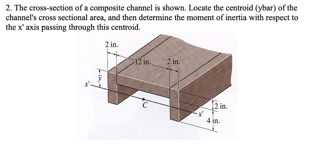 Solved 2. The cross-section of a composite channel is shown. | Chegg.com