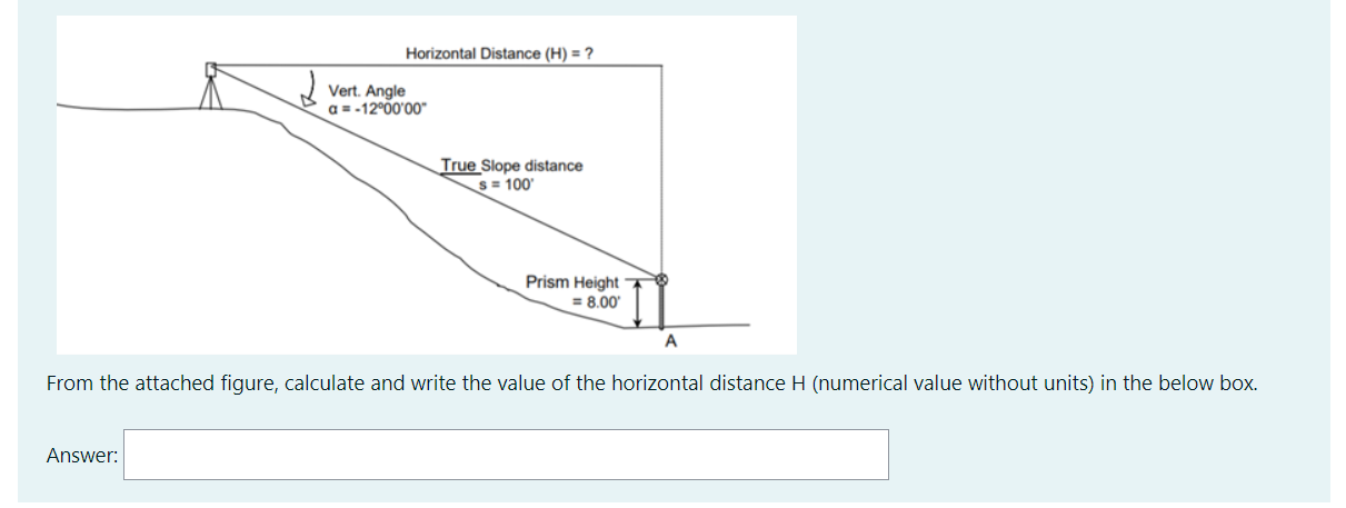 Solved Horizontal Distance (H) = ? Vert. Angle Q = | Chegg.com