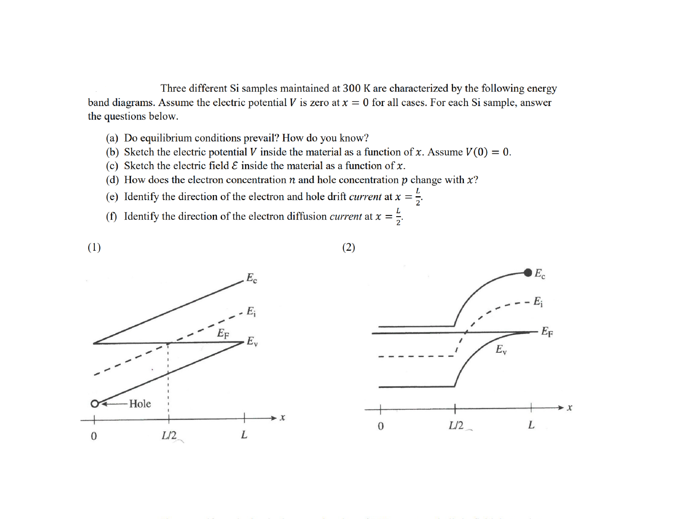 Solved Three different Si samples maintained at \\( 300 | Chegg.com