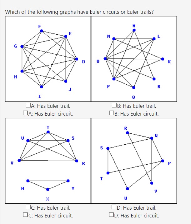 Solved Which of the following graphs have Euler circuits or | Chegg.com