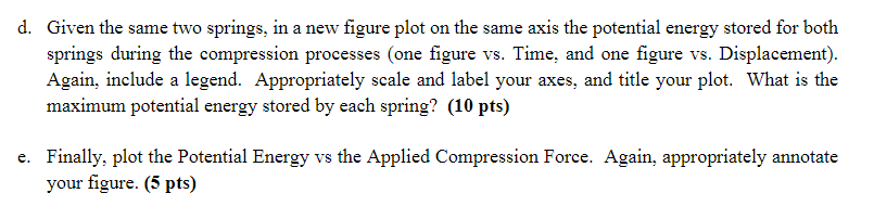 Solved Application: Energy Stored in a Spring (45 pts) The | Chegg.com