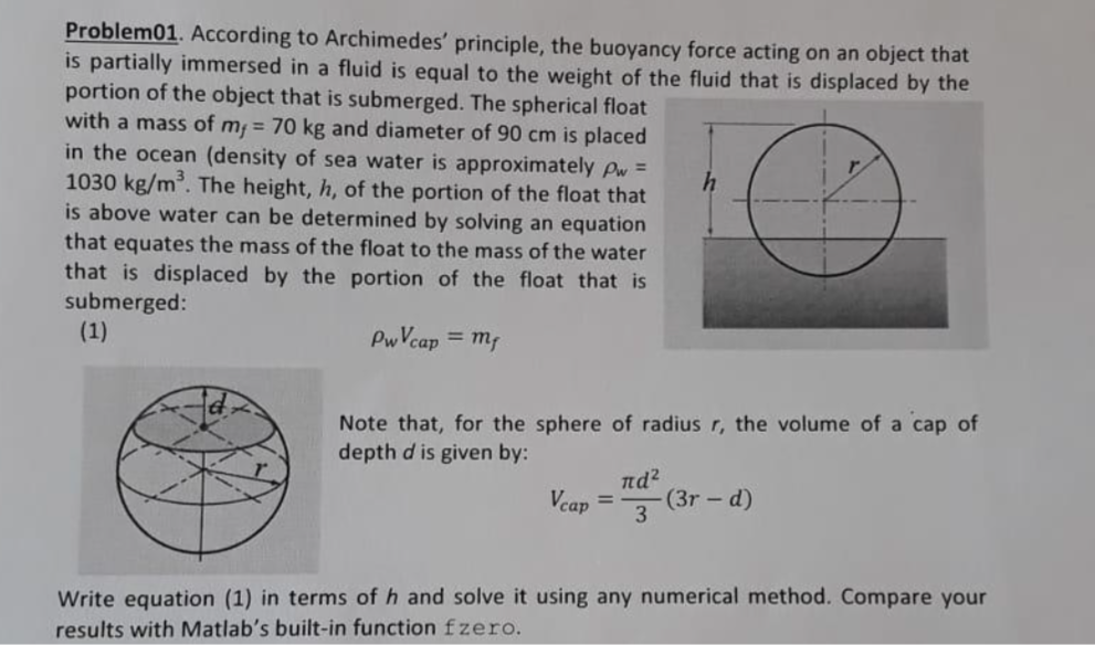 Solved Problem01, According to Archimedes' principle, the | Chegg.com