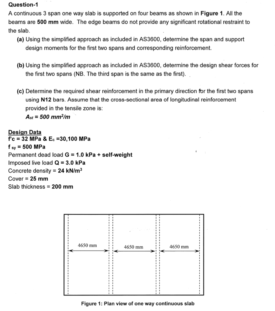 Question-1 A continuous 3 span one way slab is | Chegg.com