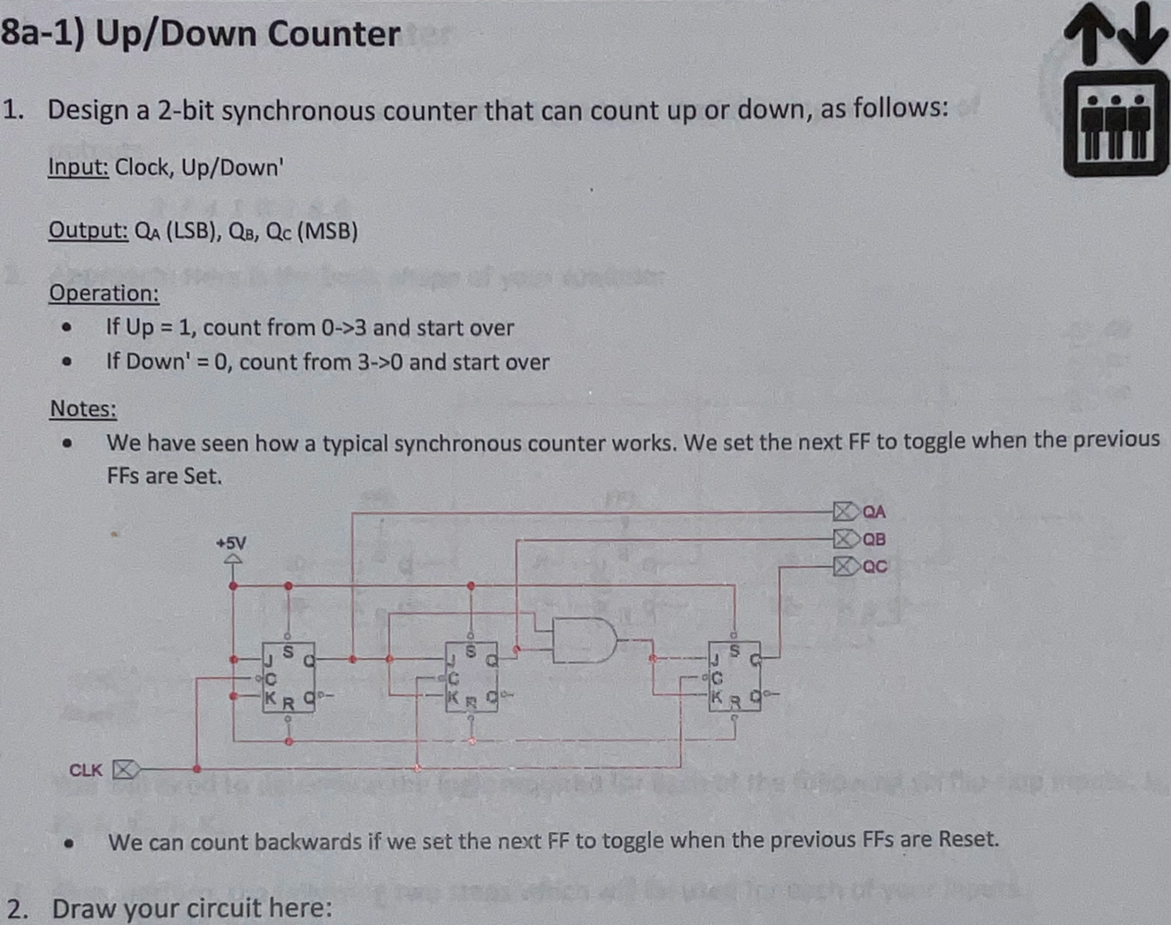 Solved 1. Design a 2-bit synchronous counter that can count | Chegg.com