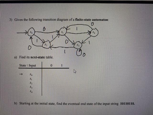 Solved 2) Given the input-output consumption matrix A (waste | Chegg.com