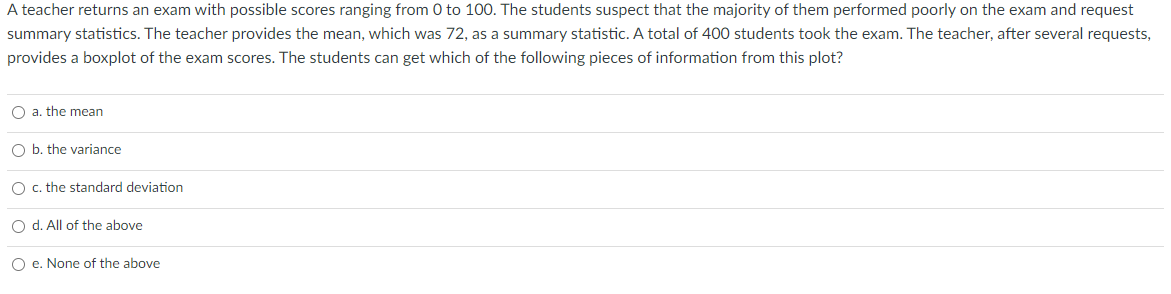 Solved The exam scores (out of 100 points) for all students | Chegg.com