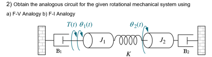 Solved 2) Obtain the analogous circuit for the given | Chegg.com