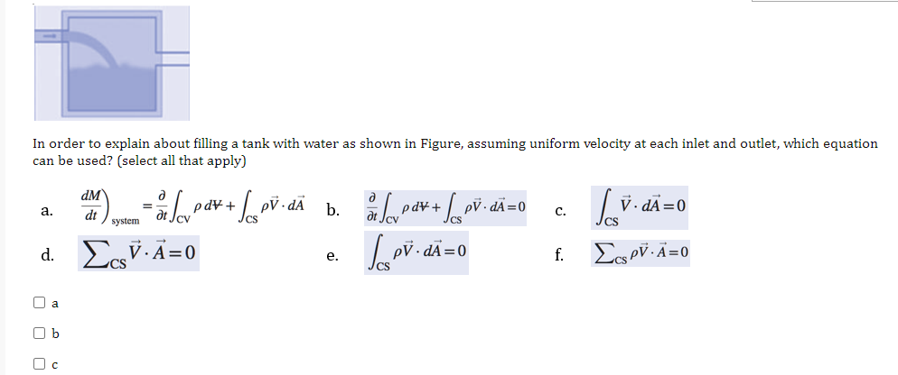 Solved In order to explain about filling a tank with water | Chegg.com