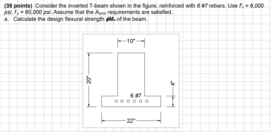 Solved (35 points) Consider the inverted T-beam shown in the | Chegg.com
