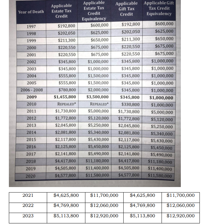 This will involve a substantial amount of | Chegg.com