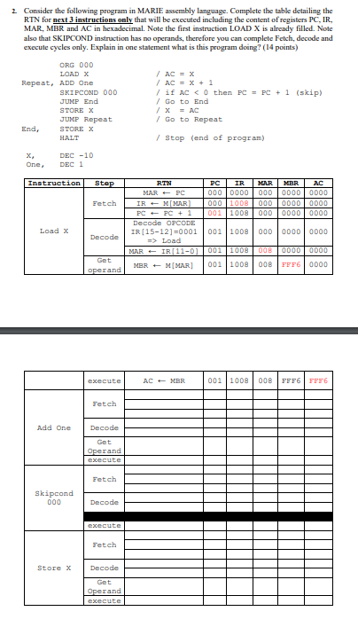 Solved 2 Consider The Following Program In Marie Assembly 2016
