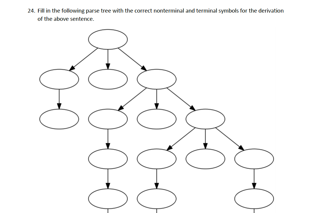 Solved Grammar Consider the following grammar, which is from | Chegg.com