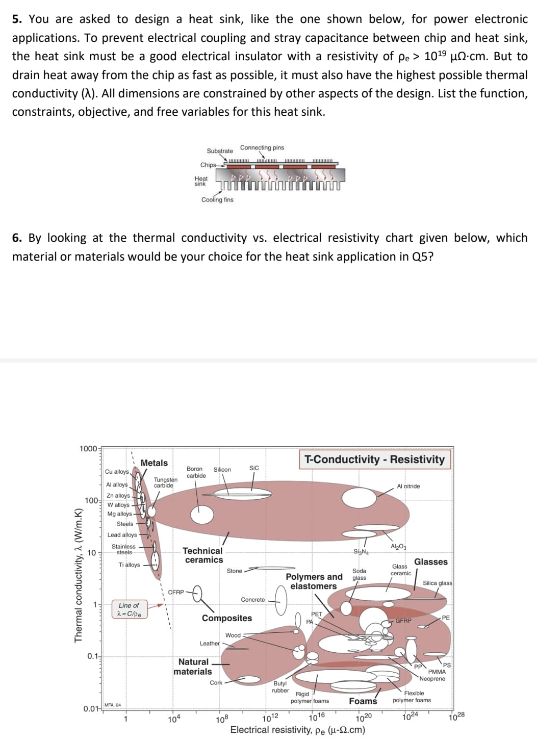 Solved You always interpret it incompletely and very | Chegg.com