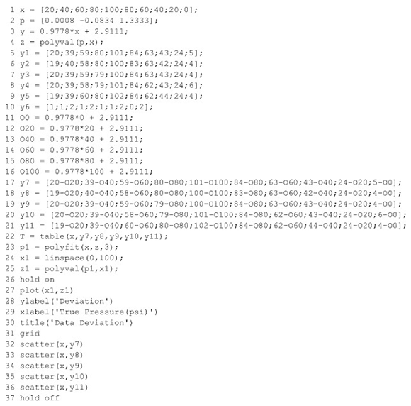 Solved Here is my code, and this is the error im getting. | Chegg.com