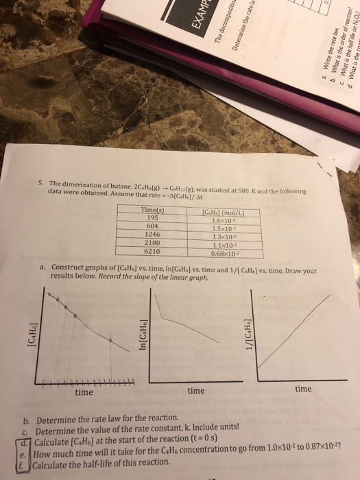 Solved 5· The dimerization of butane, 2CaHa(g) → Calla(g), | Chegg.com
