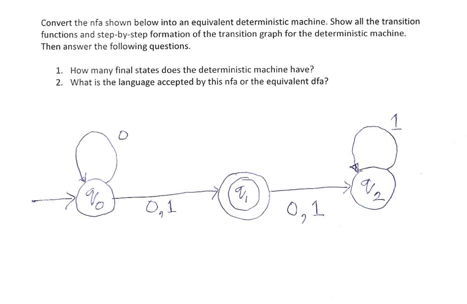 Solved Convert The Nfa Shown Below Into An Equivalent 