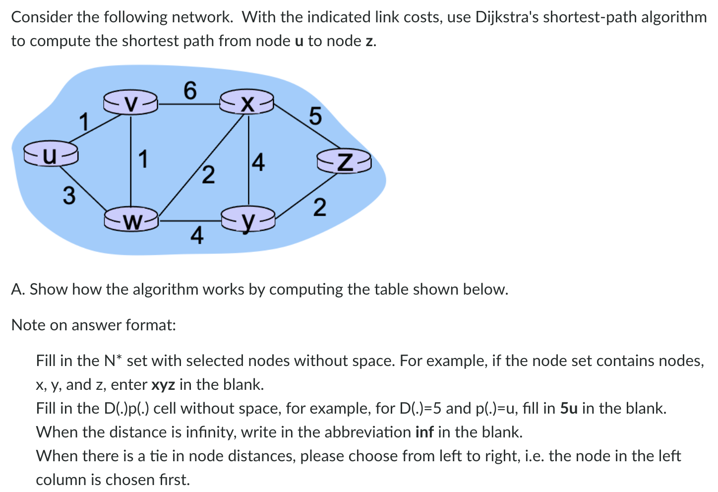Solved Consider the following network. With the indicated | Chegg.com