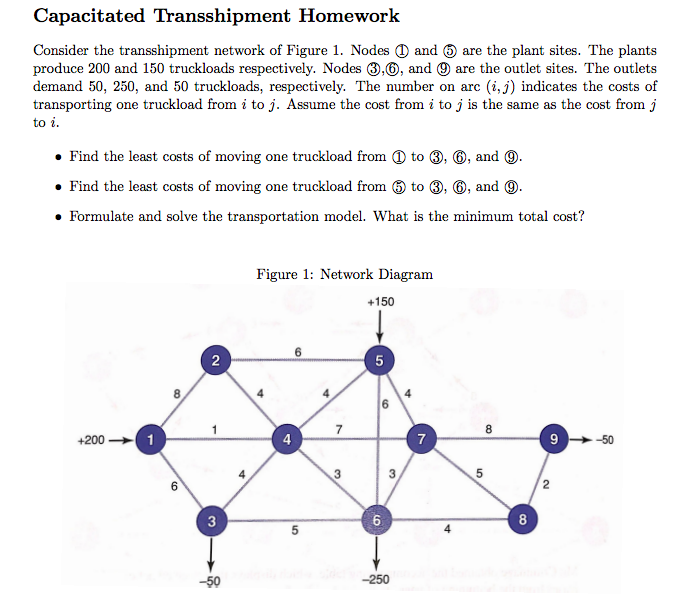 Solved Capacitated Transshipment Homework Consider The