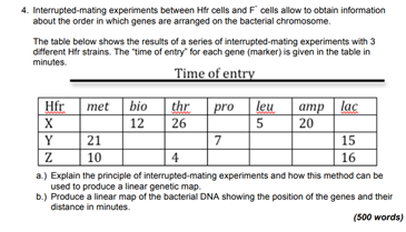 Solved 4. Interrupted-mating experiments between Hfr cells | Chegg.com