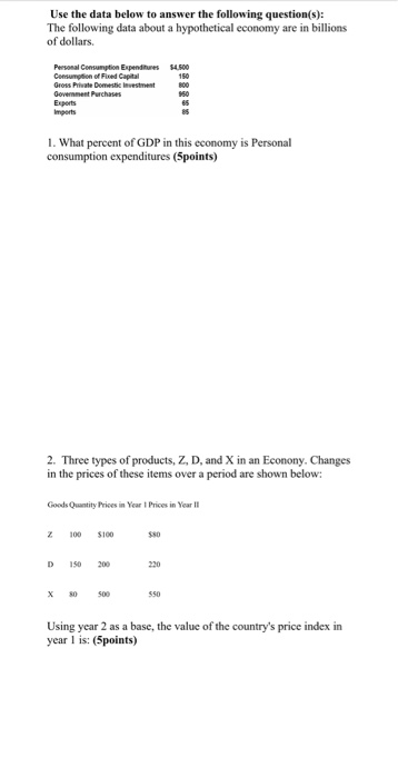 Solved Use the data below to answer the following | Chegg.com