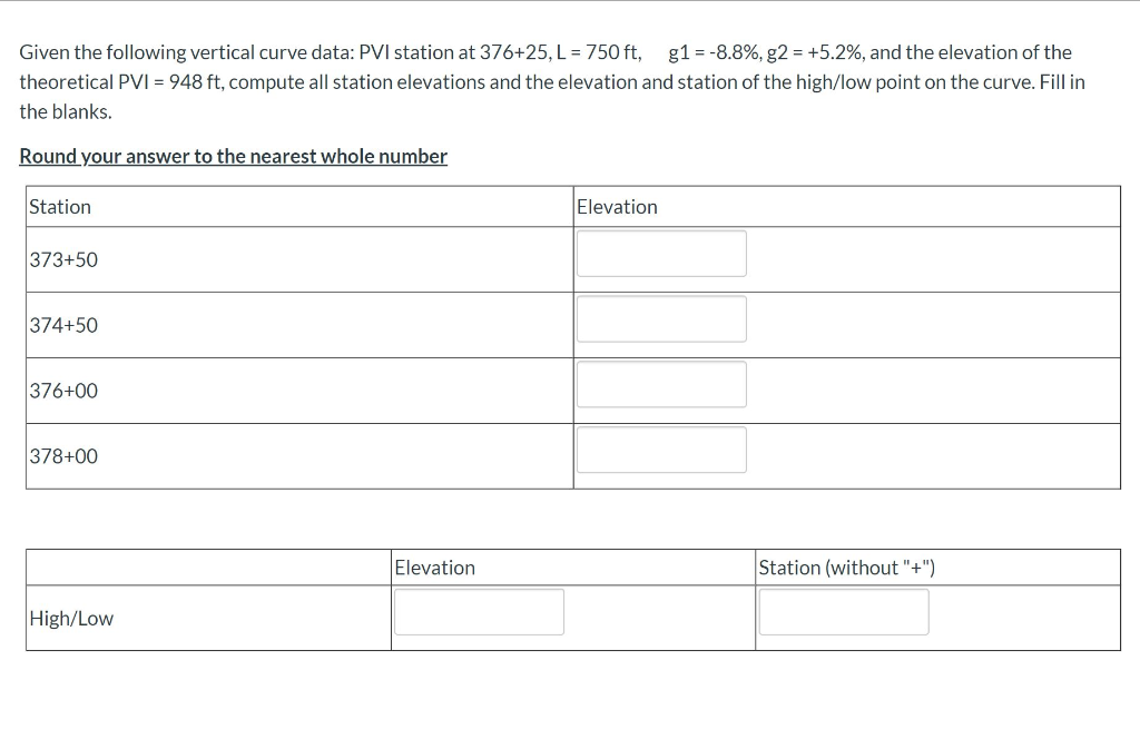 Solved Given the following vertical curve data: PVI station | Chegg.com