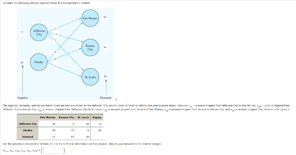 Consider the following network represtntation of a | Chegg.com