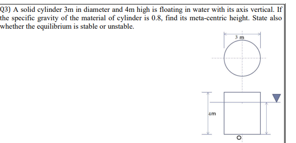 Solved 23) A solid cylinder 3 m in diameter and 4 m high is | Chegg.com