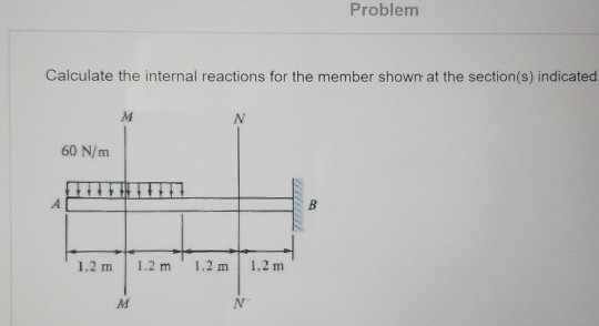 Solved Problem Calculate the internal reactions for the | Chegg.com