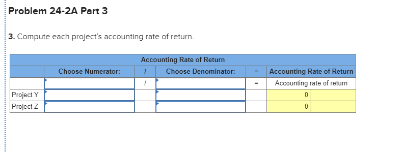 Solved Required information Problem 24-2A Analysis and | Chegg.com