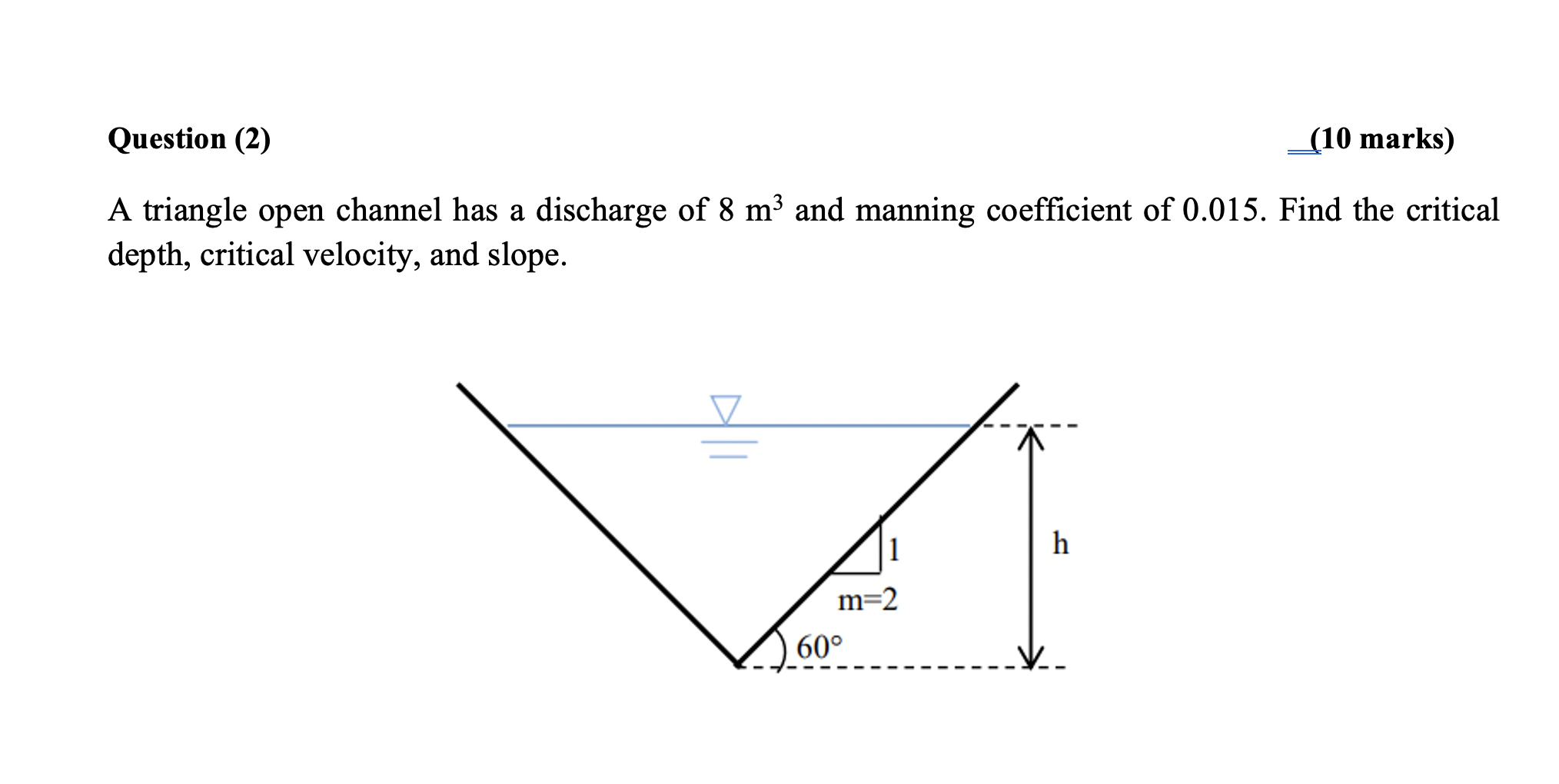 Solved Question (2) (10 marks) A triangle open channel has a | Chegg.com