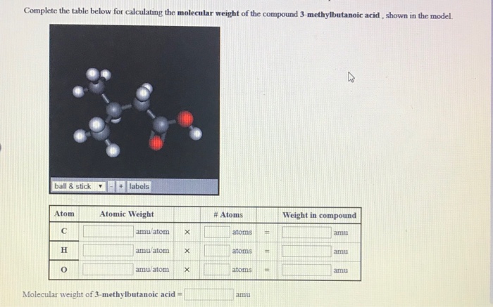 Solved Complete the table below for calculating the | Chegg.com