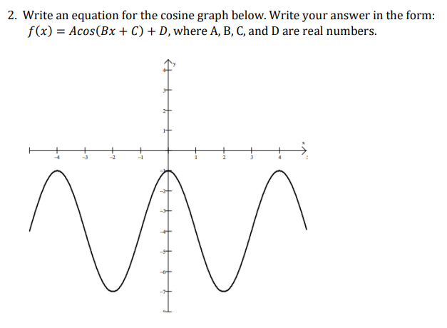Solved 2. Write an equation for the cosine graph below. | Chegg.com