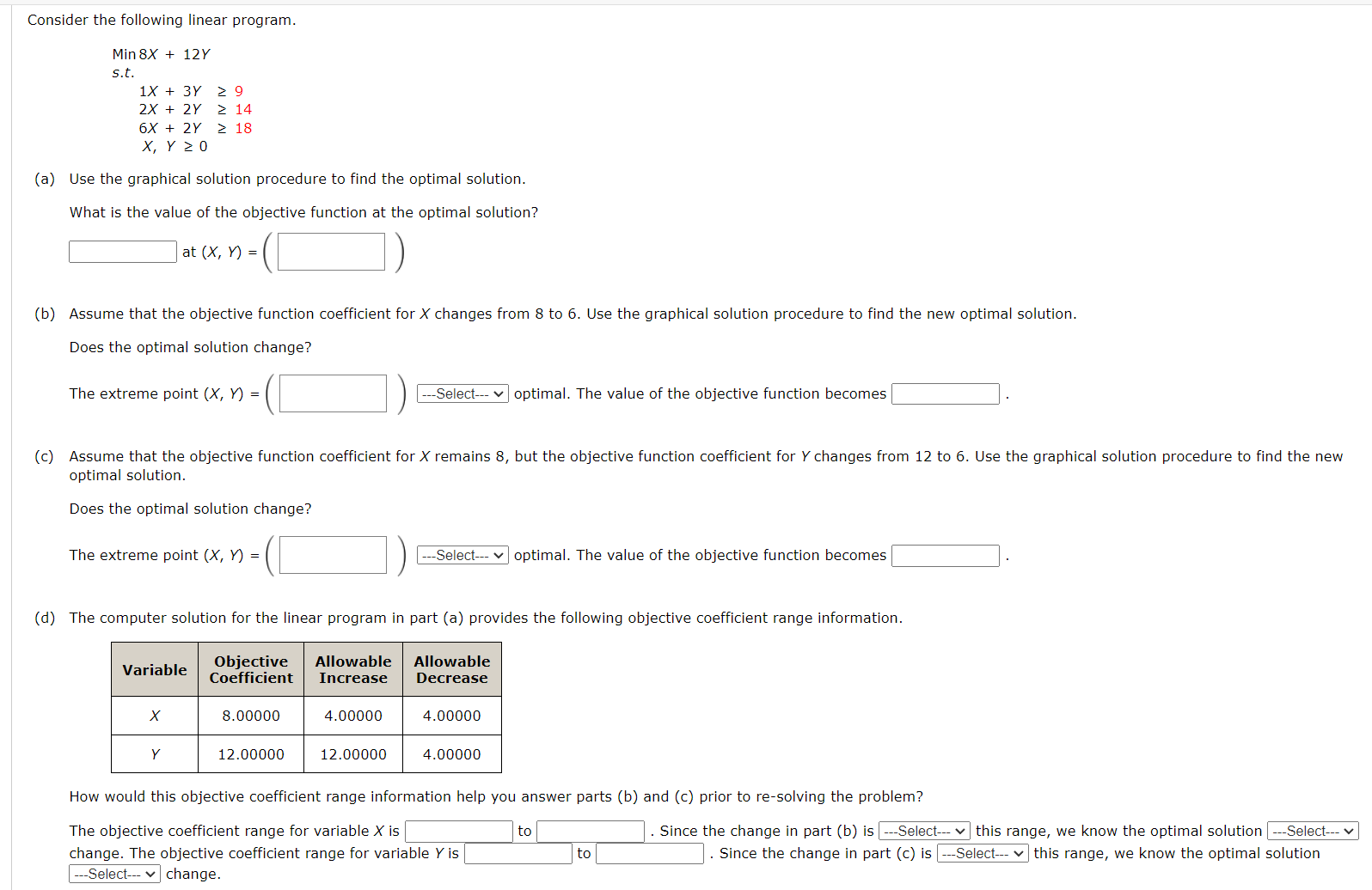 Consider the following linear program.Min8x+12Y ﻿s.t. | Chegg.com