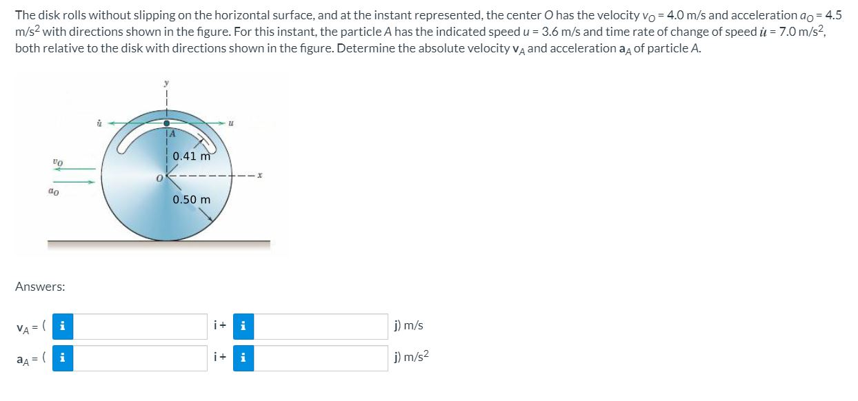 Solved The disk rolls without slipping on the horizontal | Chegg.com
