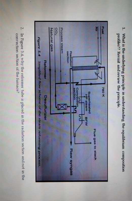 Solved 1. What is the underlying principle in understanding | Chegg.com