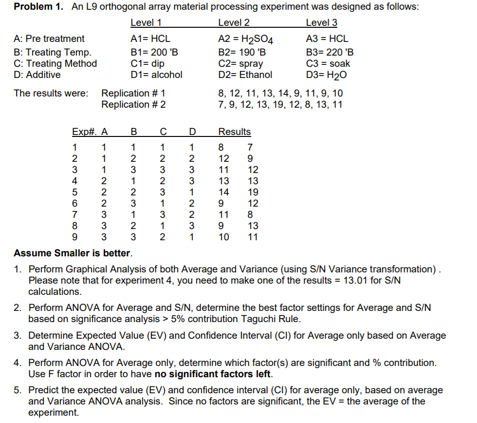 Problem 1. An L9 orthogonal array material processing | Chegg.com
