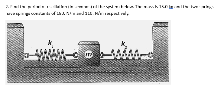 Solved Find the period of oscillation (in seconds) ﻿of the | Chegg.com