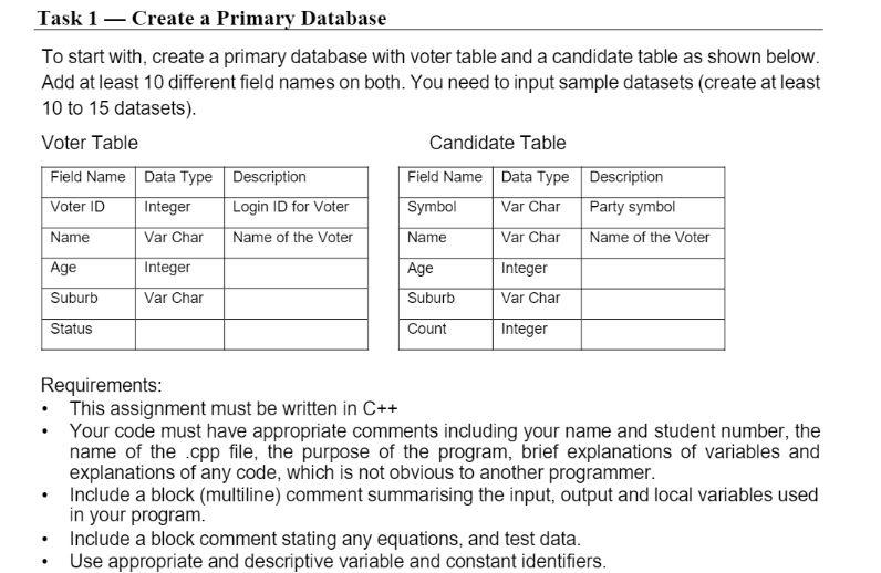 Solved Task 1 — Create a Primary Database To start with, | Chegg.com
