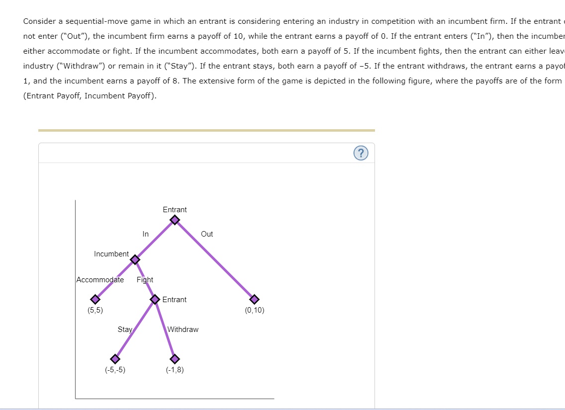 Consider a sequential-move game in which an entrant | Chegg.com