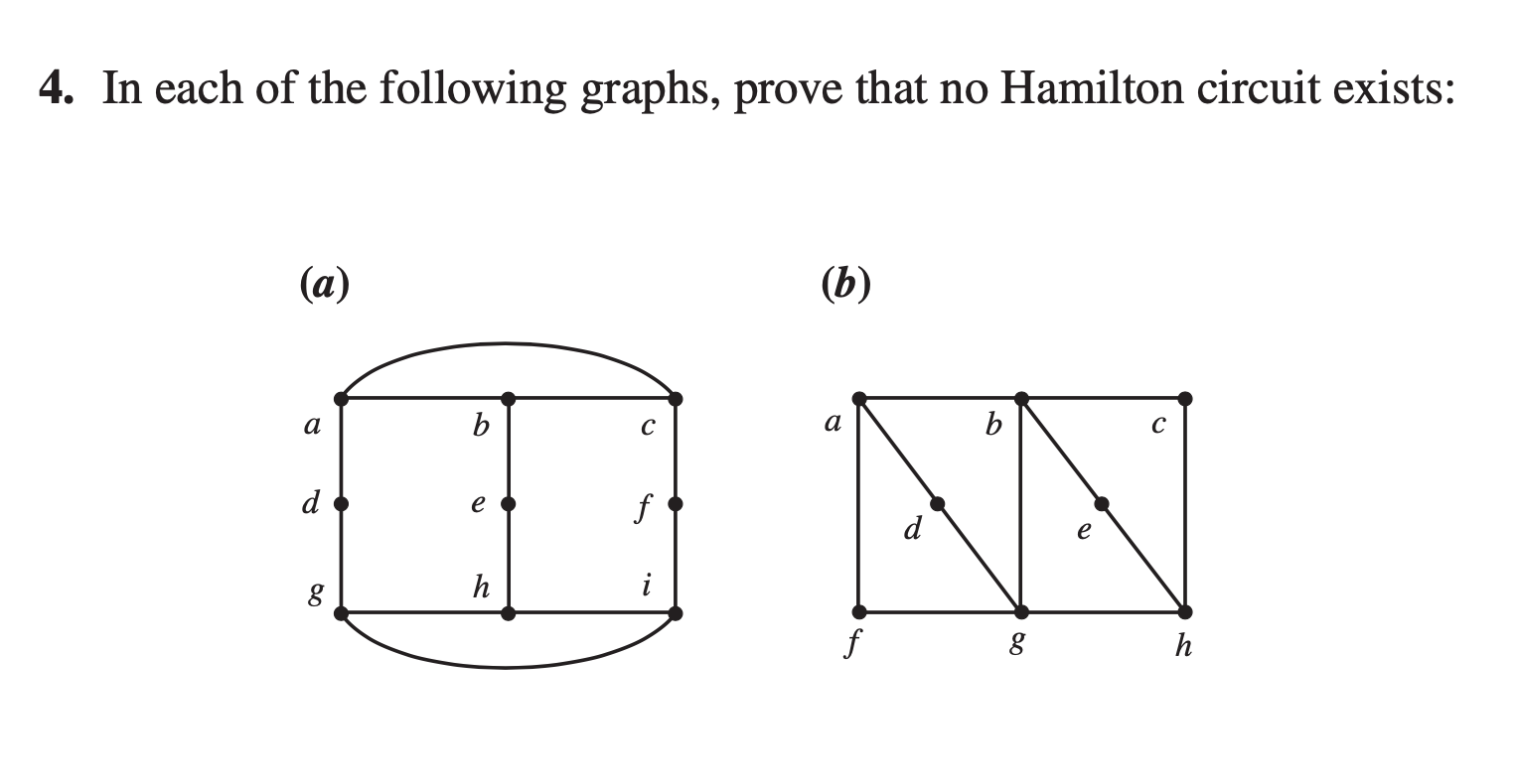 Solved 4. In each of the following graphs, prove that no | Chegg.com