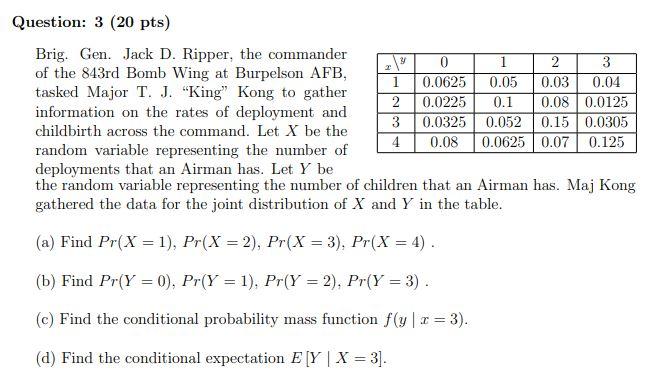 Solved Question: 3 (20 pts) Brig. Gen. Jack D. Ripper, the | Chegg.com