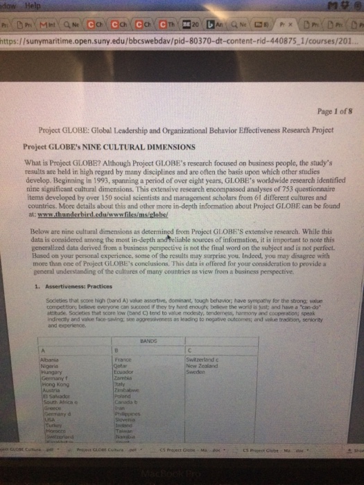 π Global leadership and organizational behavior effectiveness research ... π Global leadership and organizational behavior effectiveness research ...