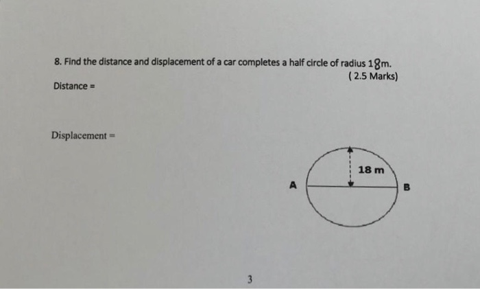 Solved 8. Find the distance and displacement of a car | Chegg.com