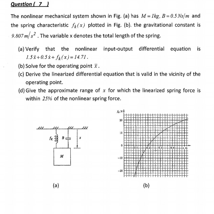 Solved Question (7) The nonlinear mechanical system shown in | Chegg.com