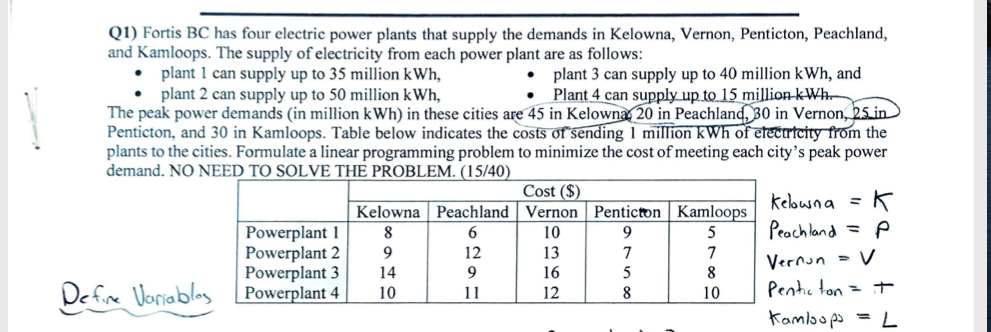 Q1) Fortis BC has four electric power plants that | Chegg.com