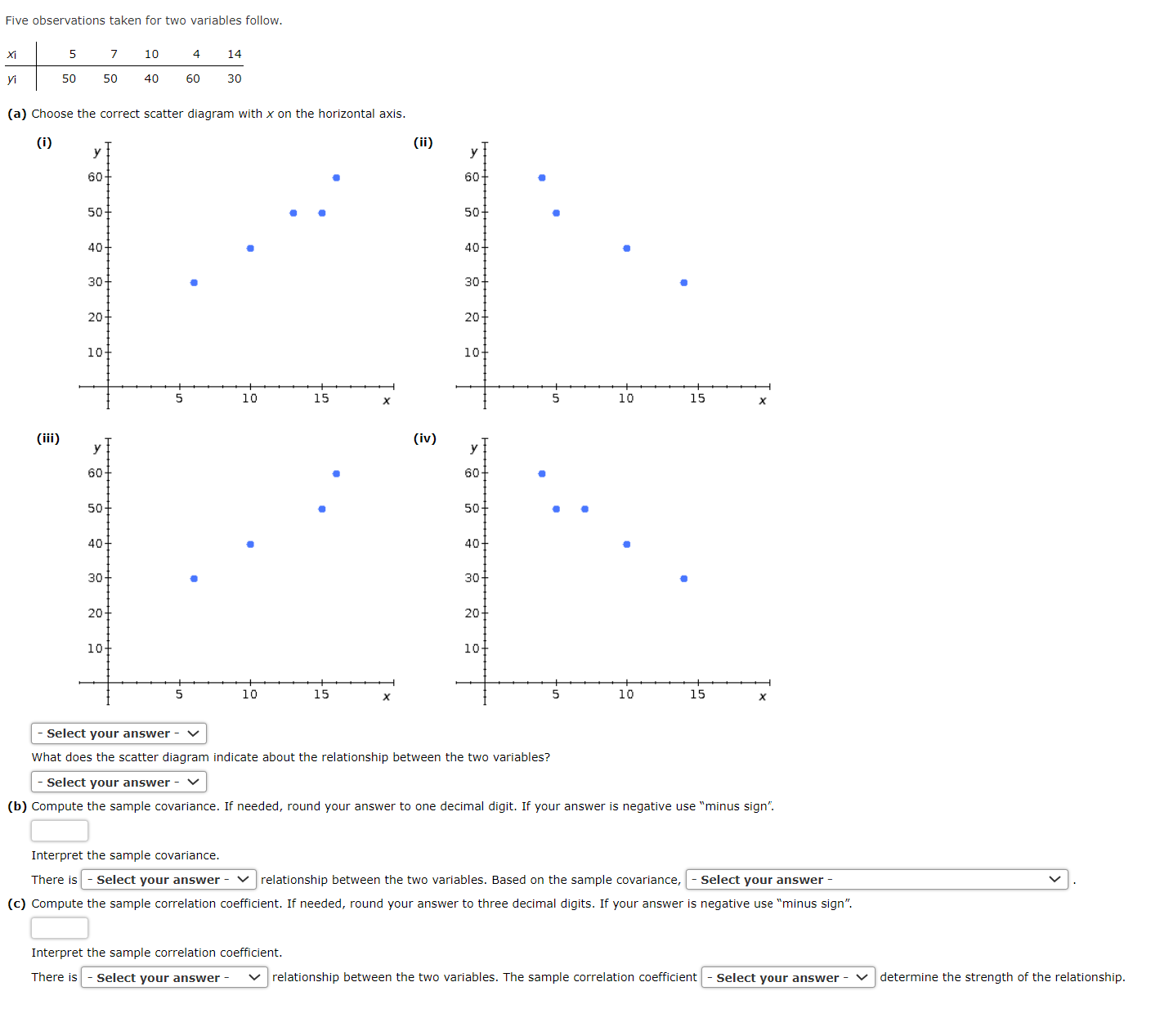 Solved Five observations taken for two variables | Chegg.com