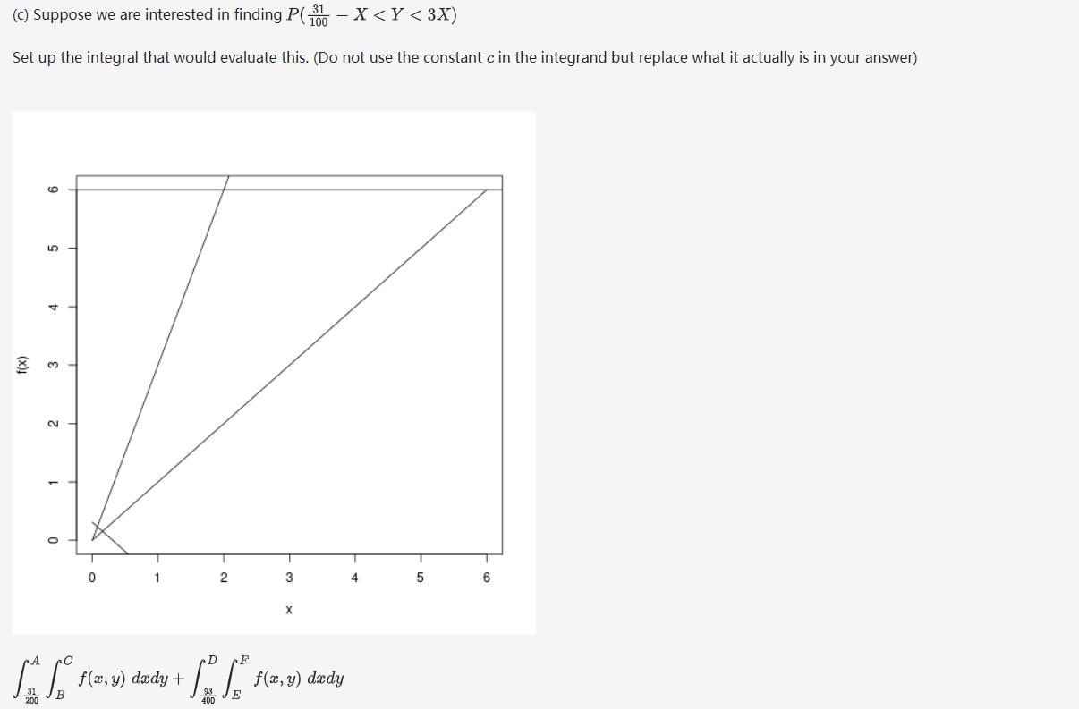 Where c is a constant. (a) Find the value of c= (if | Chegg.com
