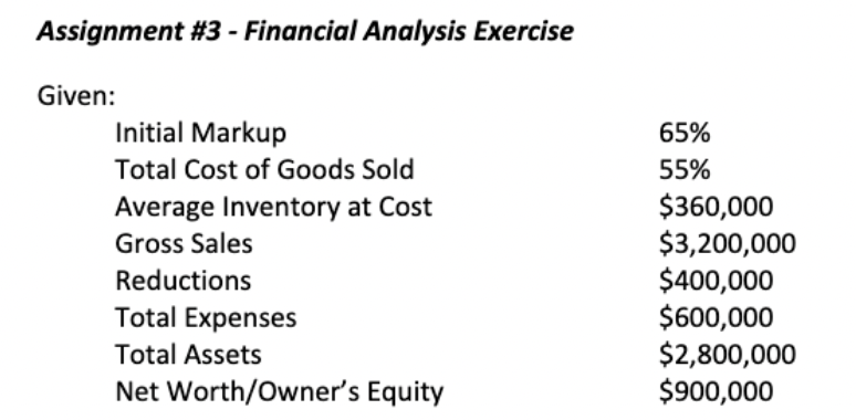 Solved Assignment #3 - Financial Analysis Exercise Given: | Chegg.com