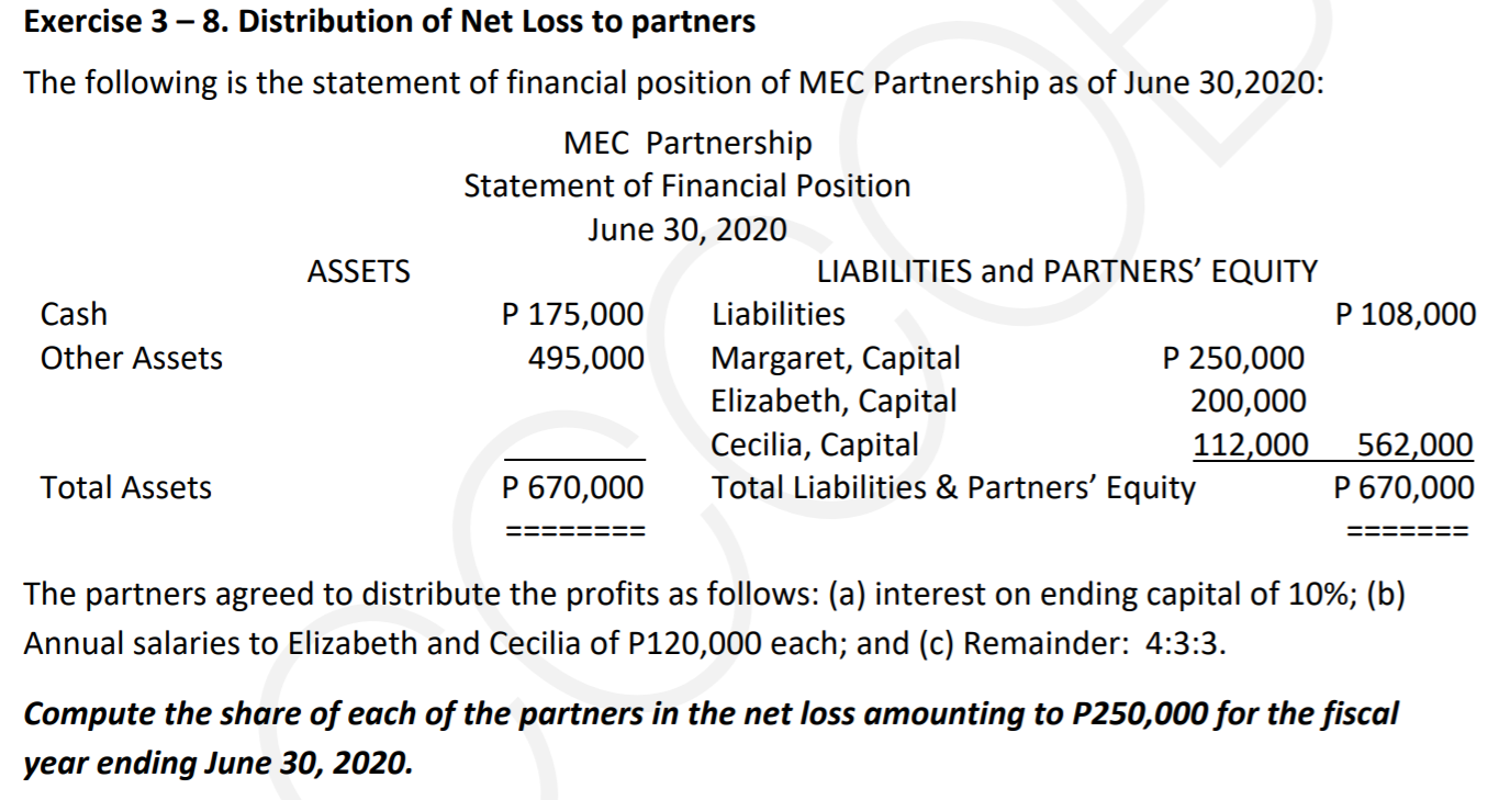 Solved Exercise 3-8. Distribution of Net Loss to partners | Chegg.com