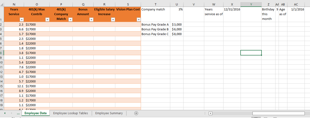12. Only full-time (Job Status) employees over the | Chegg.com